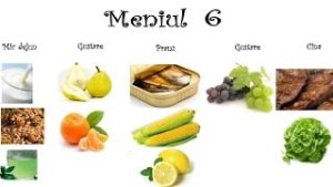 Diabet - Rețete și Diete, Meniu zilnic, Dieta săptamânală - Retete Diete